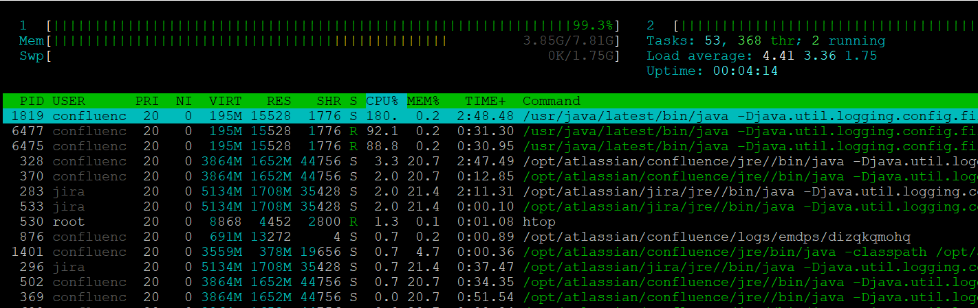Confluence Server Webwork OGNL Injection